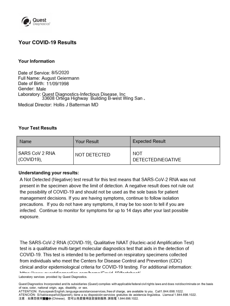 COVID-19 Test Results Overview | PDF