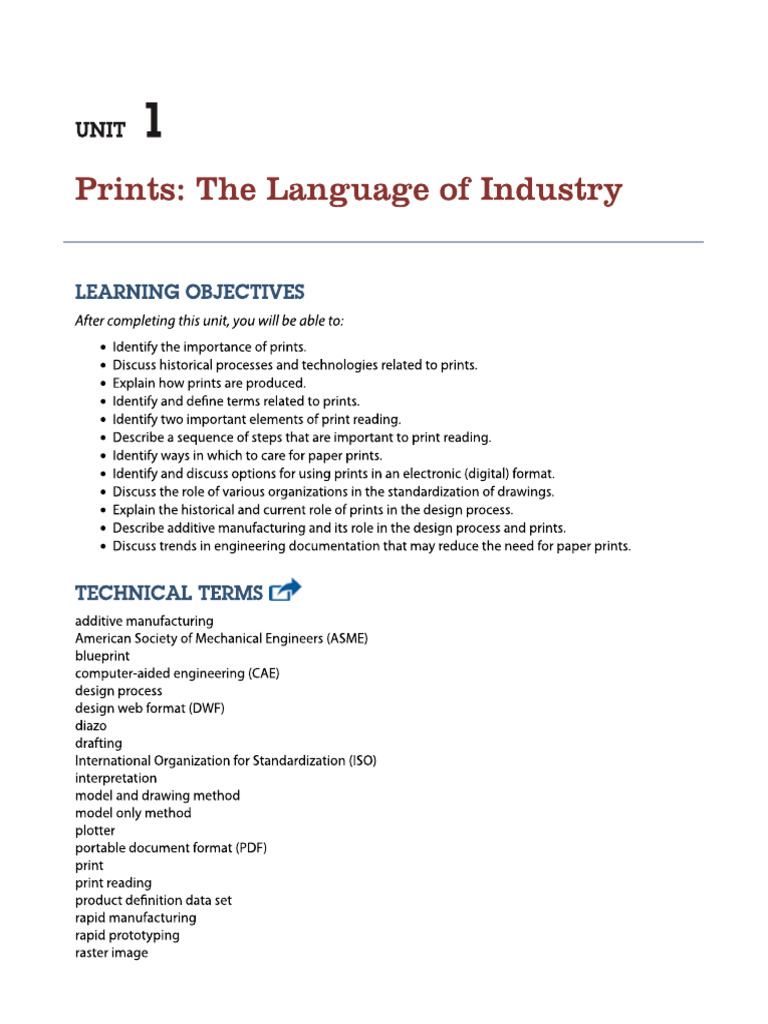 Unit 1 Prints The Language of Industry | PDF
