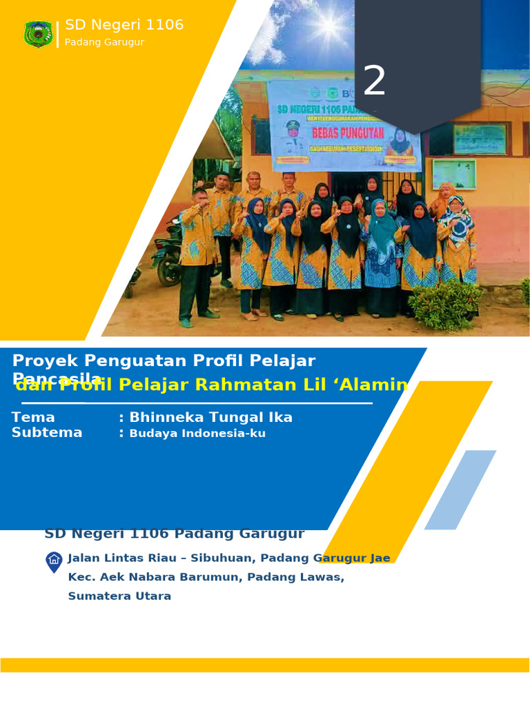 LK 7 Penyusunan Proyek P5-PPRA | PDF