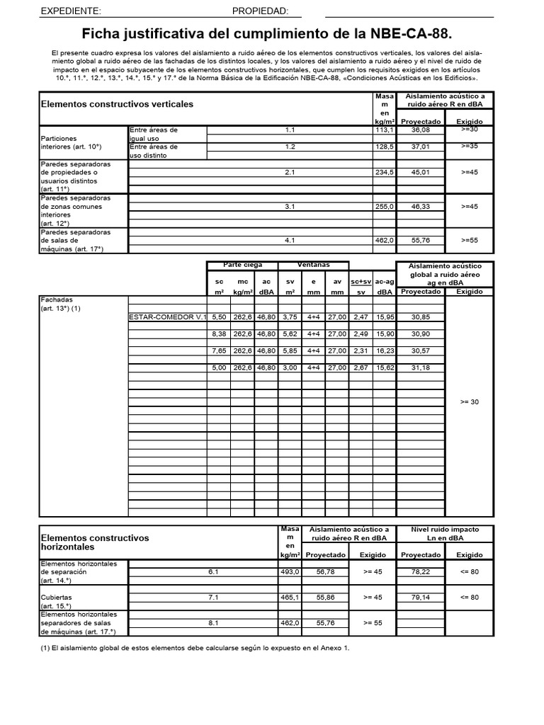 ACUSTICA Ficha NBE-CA-88 | PDF | ruido | Escuchando