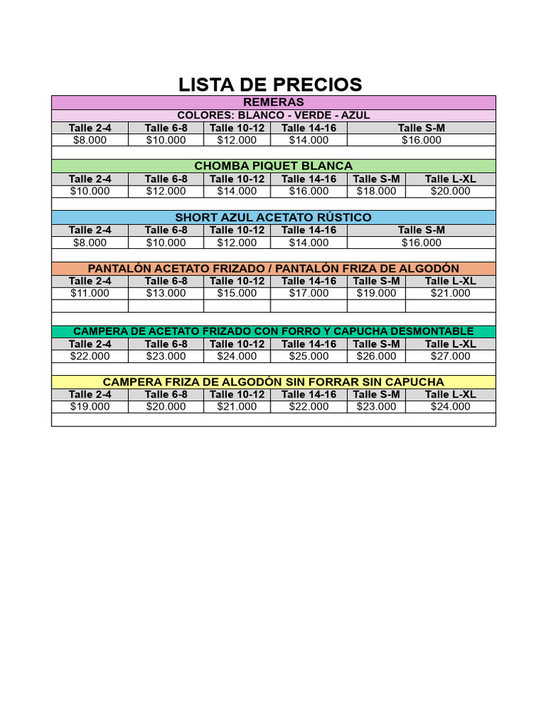 Lista de Precios | PDF