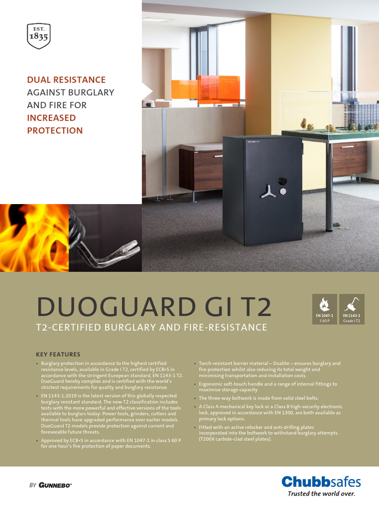 008 DuoGuard GI - Models On Hand | PDF