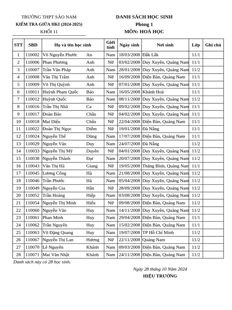 DS Phong Thi Khoi 11 Mon Tu Chon | PDF