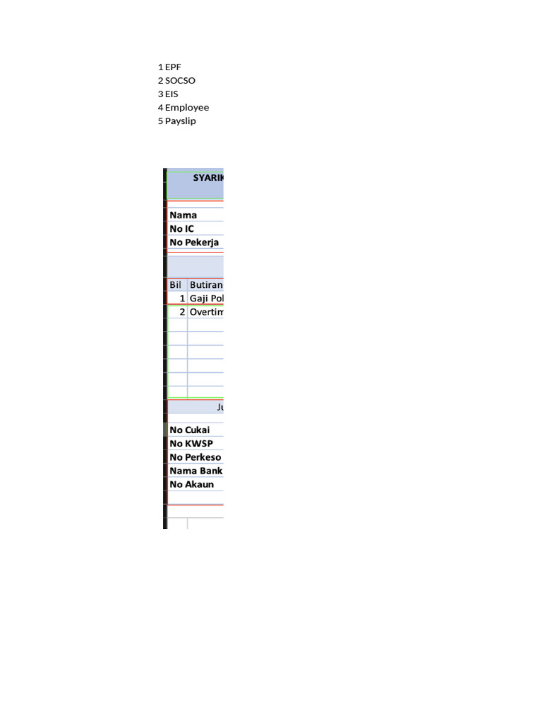 Employee Payslip Template Guide | PDF | Employment Compensation ...