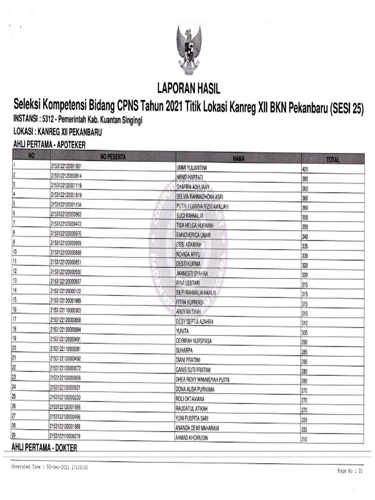 LAPORAN HASIL SKB SESI 25 KUANTAN SINGINGI-1 | PDF