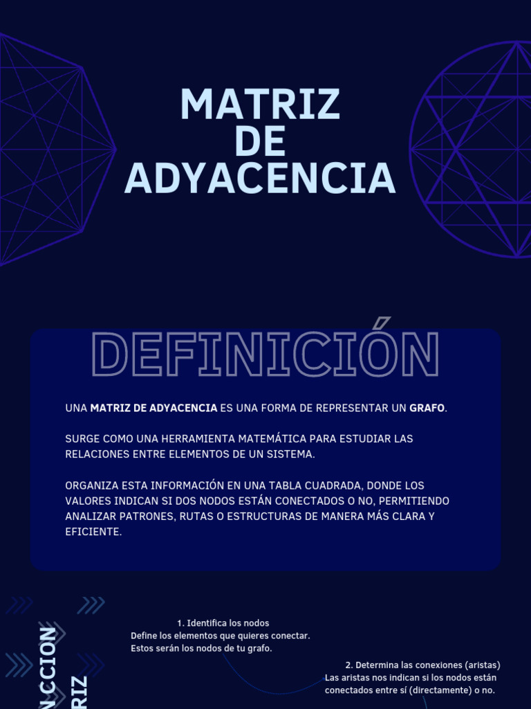 Matriz de Adyacencia | PDF