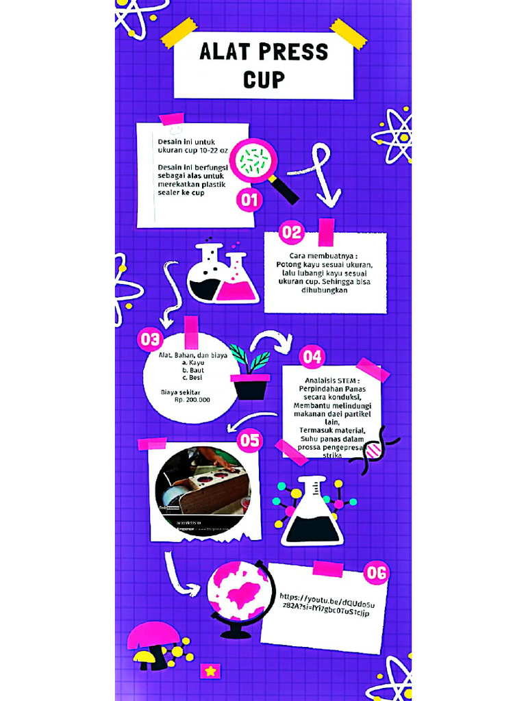 Kelompok 10 - Infografis Design | PDF