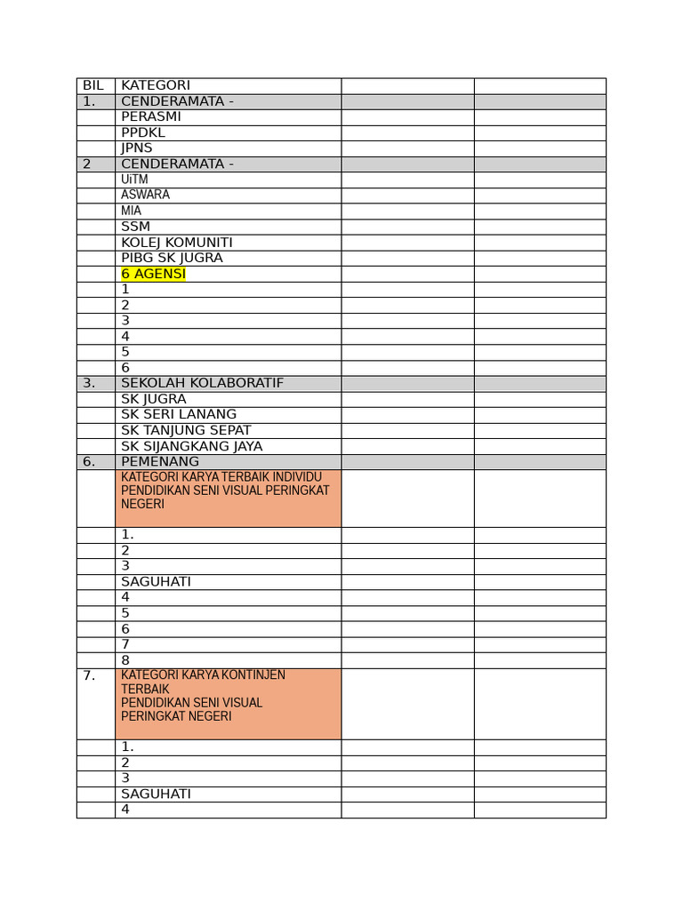 Senarai Hadiah | PDF