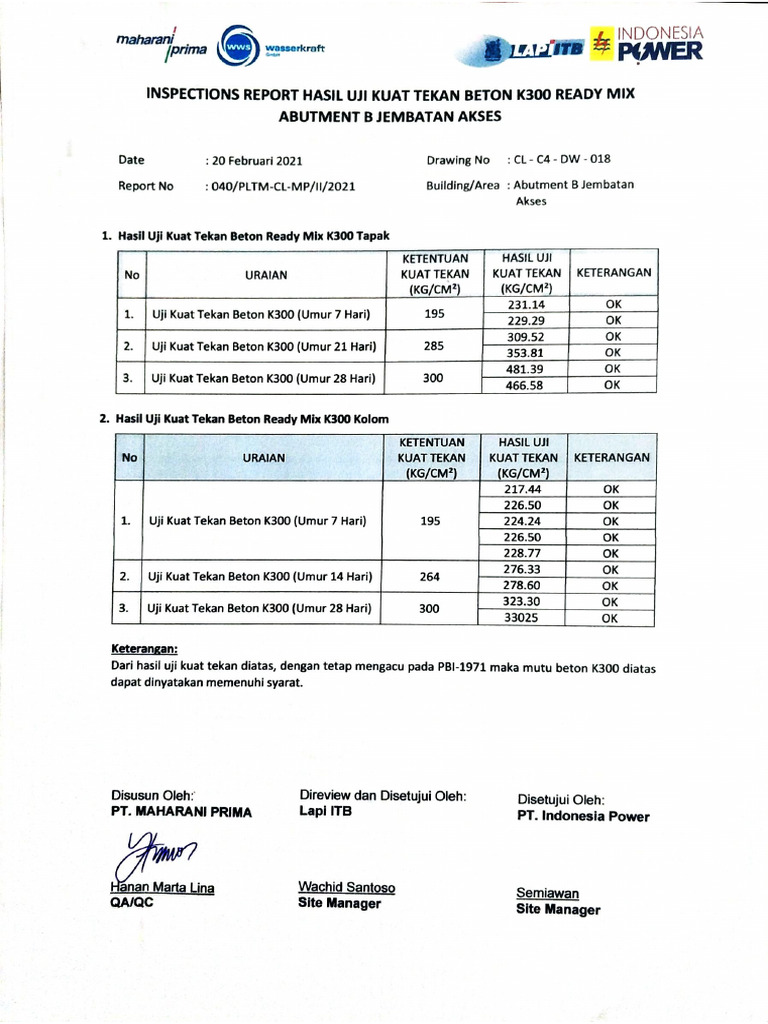 Hasil Uji Kuat Tekan Beton K300 Abutment B Jembatan Akses | PDF