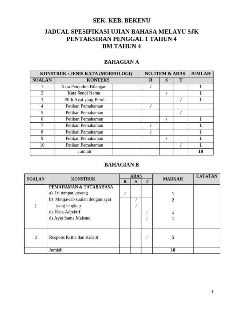 Jsu BM SJK Tahun 4 | PDF