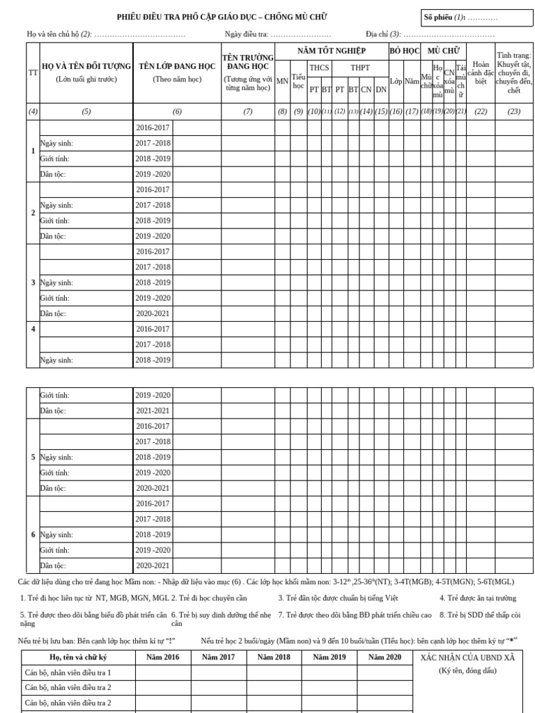 Mau Phieu Dieu Tra Pho Cap Giao Duc Xoa Mu Chu | PDF