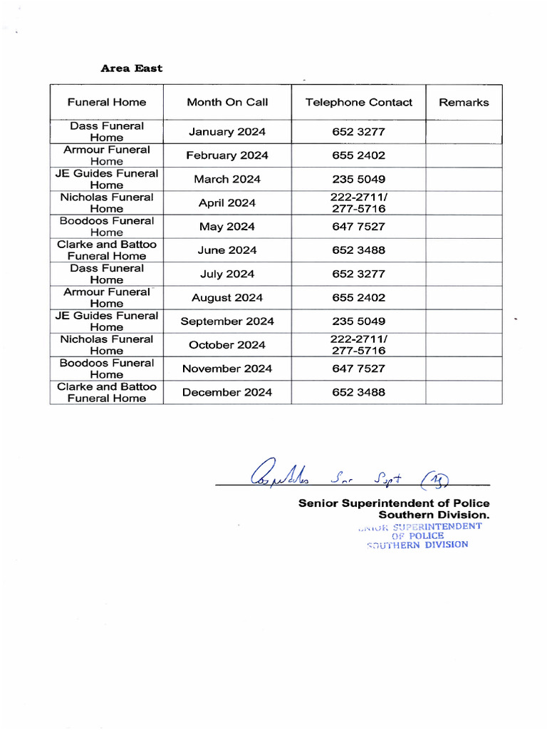 Funeral Home Roster East | PDF