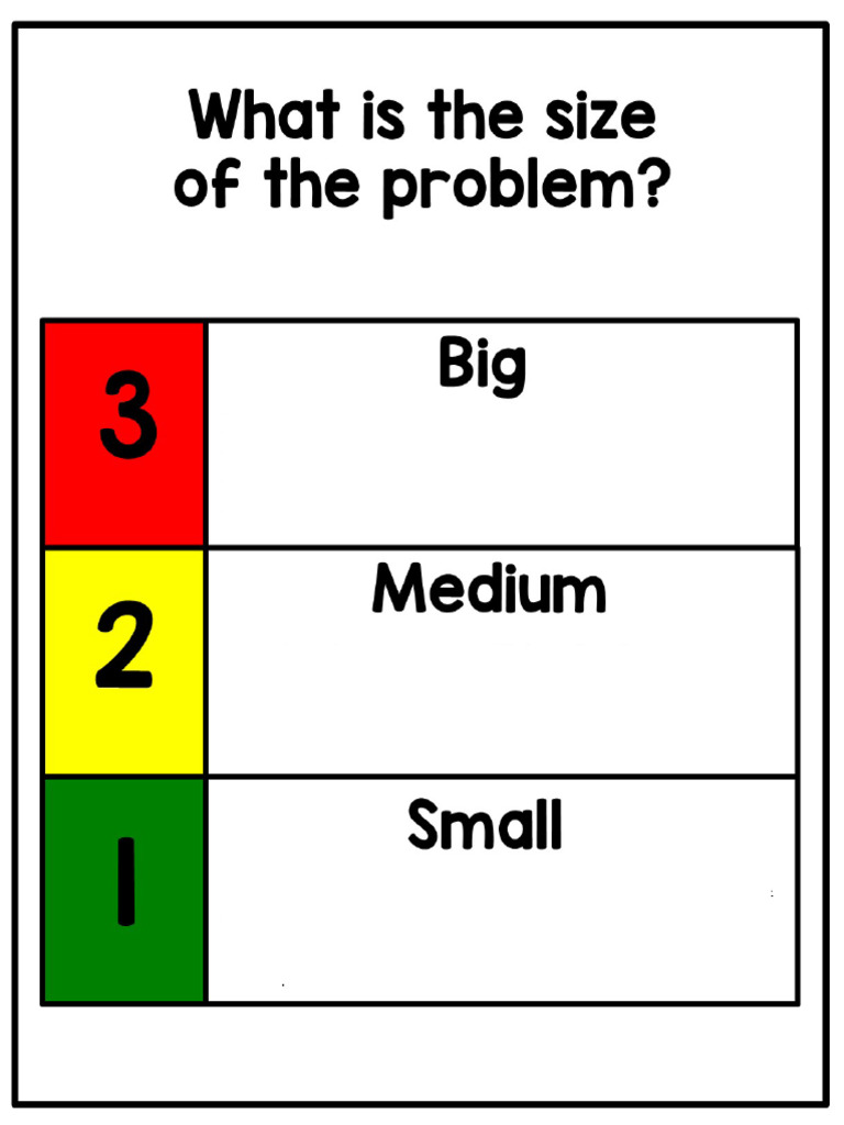Size of The Problem | PDF
