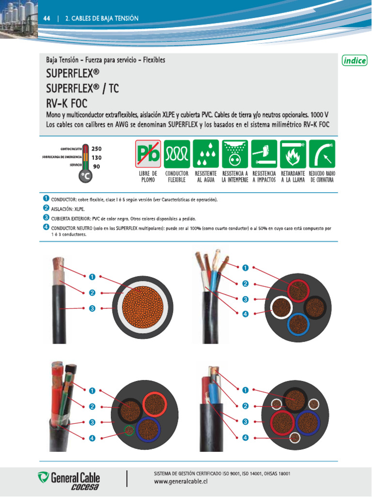 Cablec Superflex | PDF