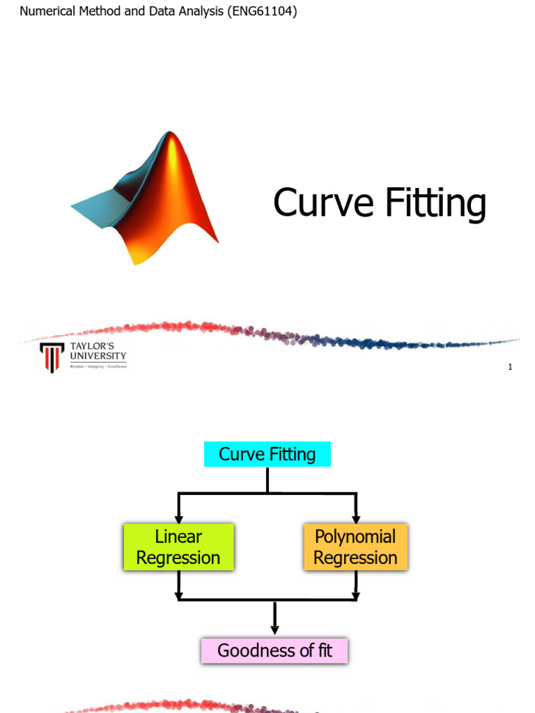 Linear and Polynomial Regression Guide | PDF | Regression Analysis | Errors And Residuals