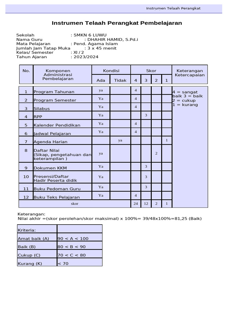 Format Telaah Perangkat Ajar Dhahir Hamid | PDF