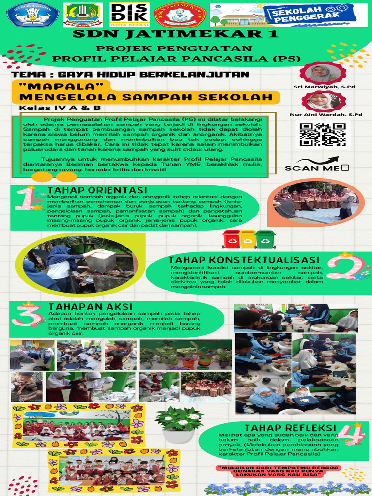P5 Mapala - KLS 4 | PDF