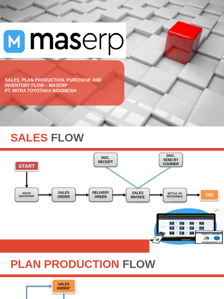 Presentasi Flow Cart Mas Erp - Fix | PDF