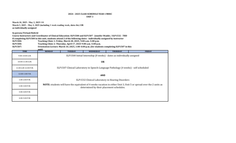 2025 SLP Course Schedule and Details | PDF