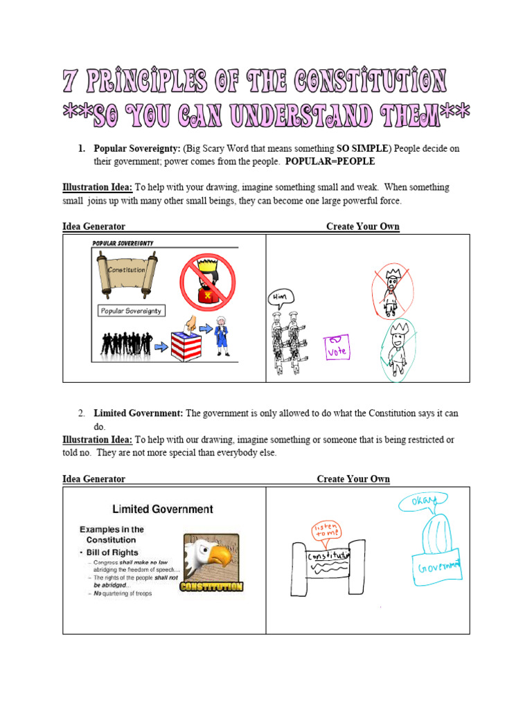 7 Principles of the Constitution (2) | PDF | Separation Of Powers | Federal Government Of The ...