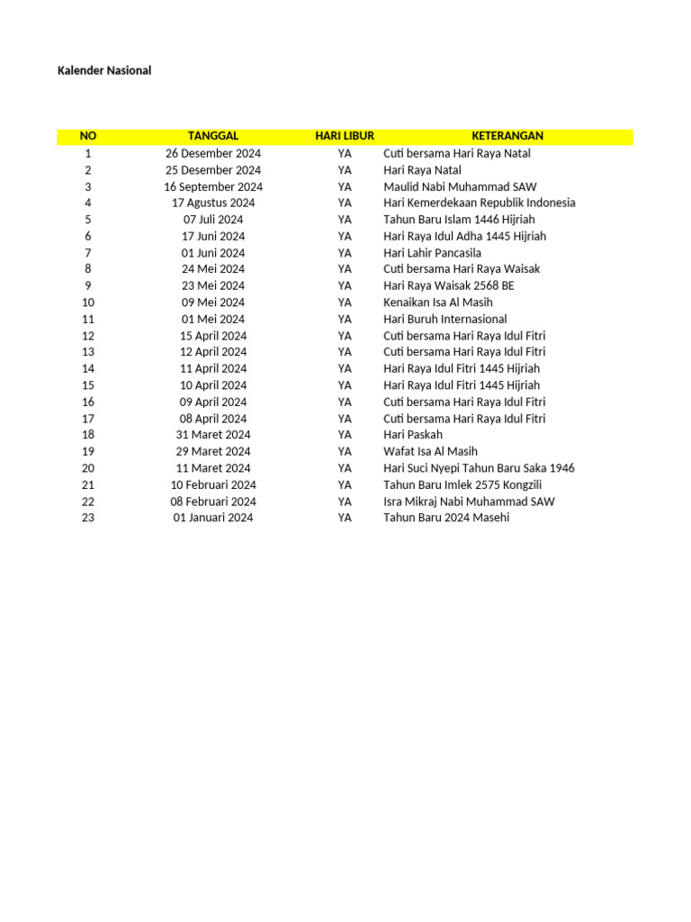 Kalendar Nasional 2024 Indonesia | PDF