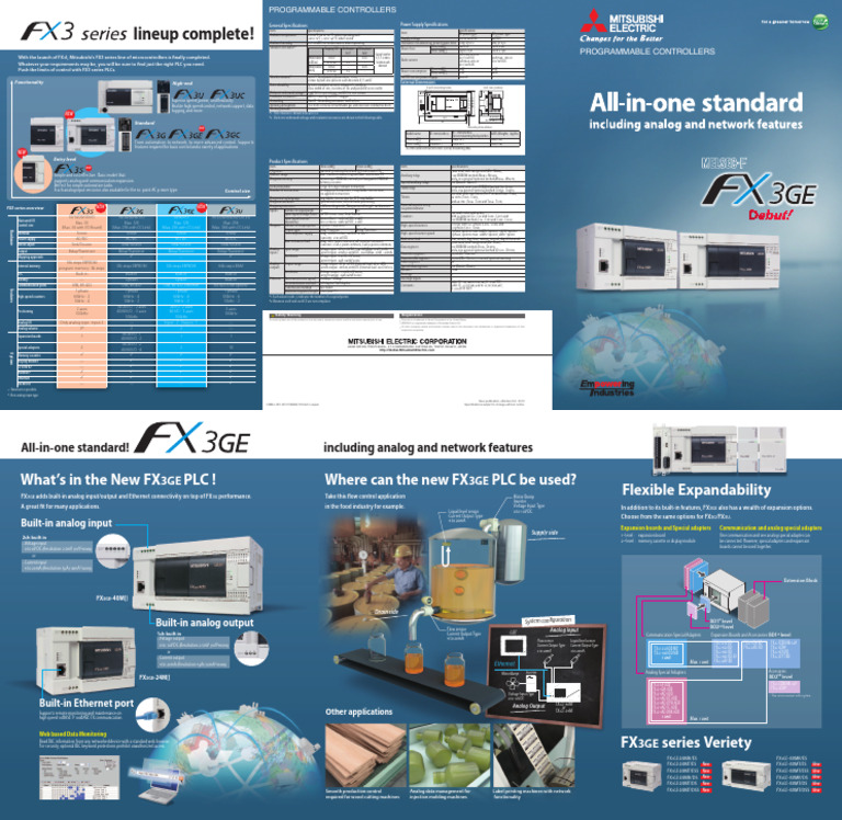 Home Admin Web Hoplongtech - Com Public HTML Uploads Download 1415267212 Mitsubishi FX3 Series ...