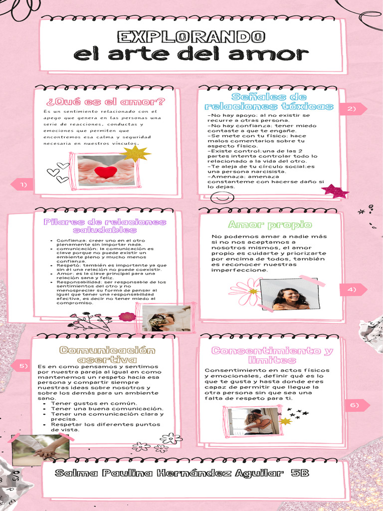 Infografía de Proceso Notas de Papel Aesthetic Rosa Blanco | PDF | Amor ...