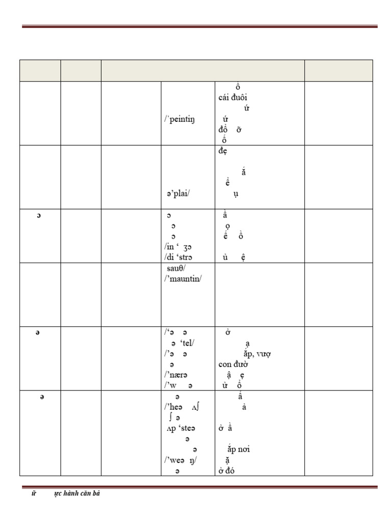 VOWELS (Dipthongs) | PDF