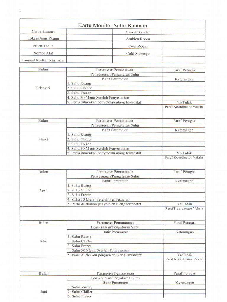 Krtu Monitoring Suhu Bulanan | PDF
