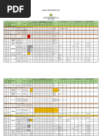 DepEd Work and Financial Plan 2024 | PDF | Teachers | Learning