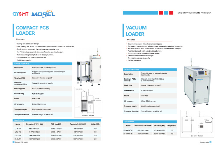 Compact Loader datasheet | PDF