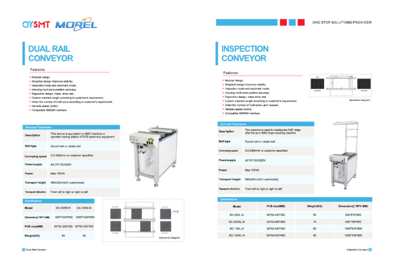 Conveyor datasheet | PDF