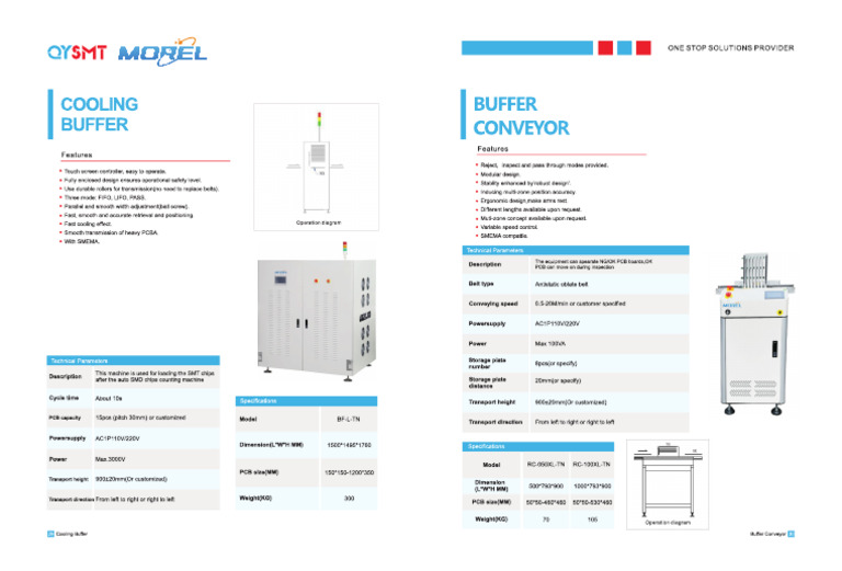 Cooling Buffer Datasheet | PDF