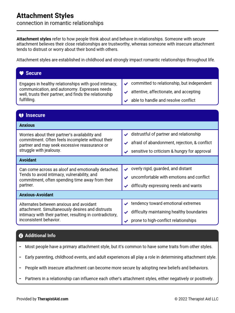 Attachment Styles - Connection in Romantic Relationships | PDF ...