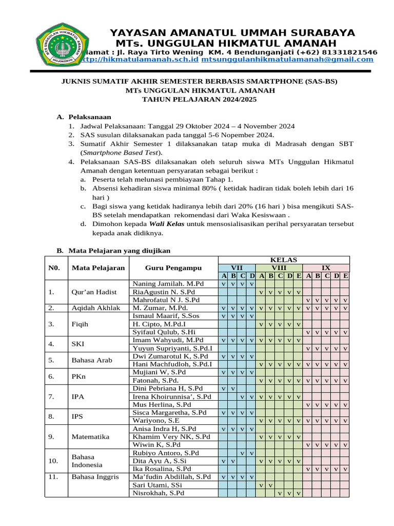 JUKNIS SAS-BS HIKAM 2024 Refisi 2 (1) | PDF