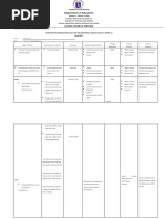 IPPD for Teachers 2023-2024 Plan | PDF | Art
