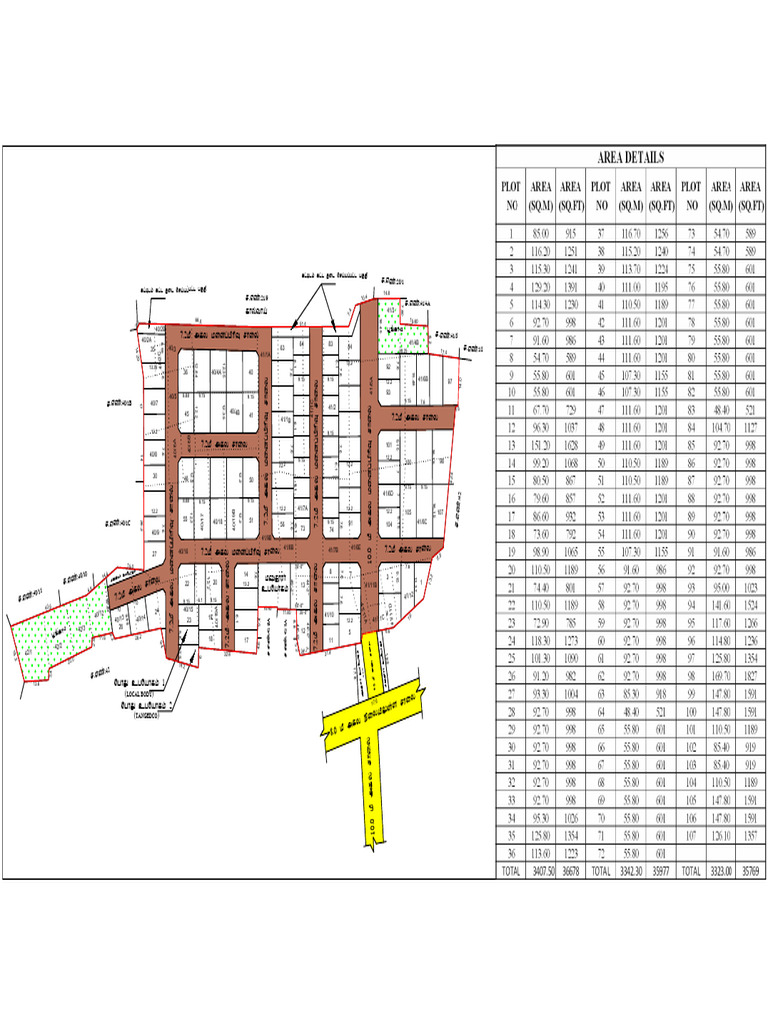 Thalambur Area Statement | PDF