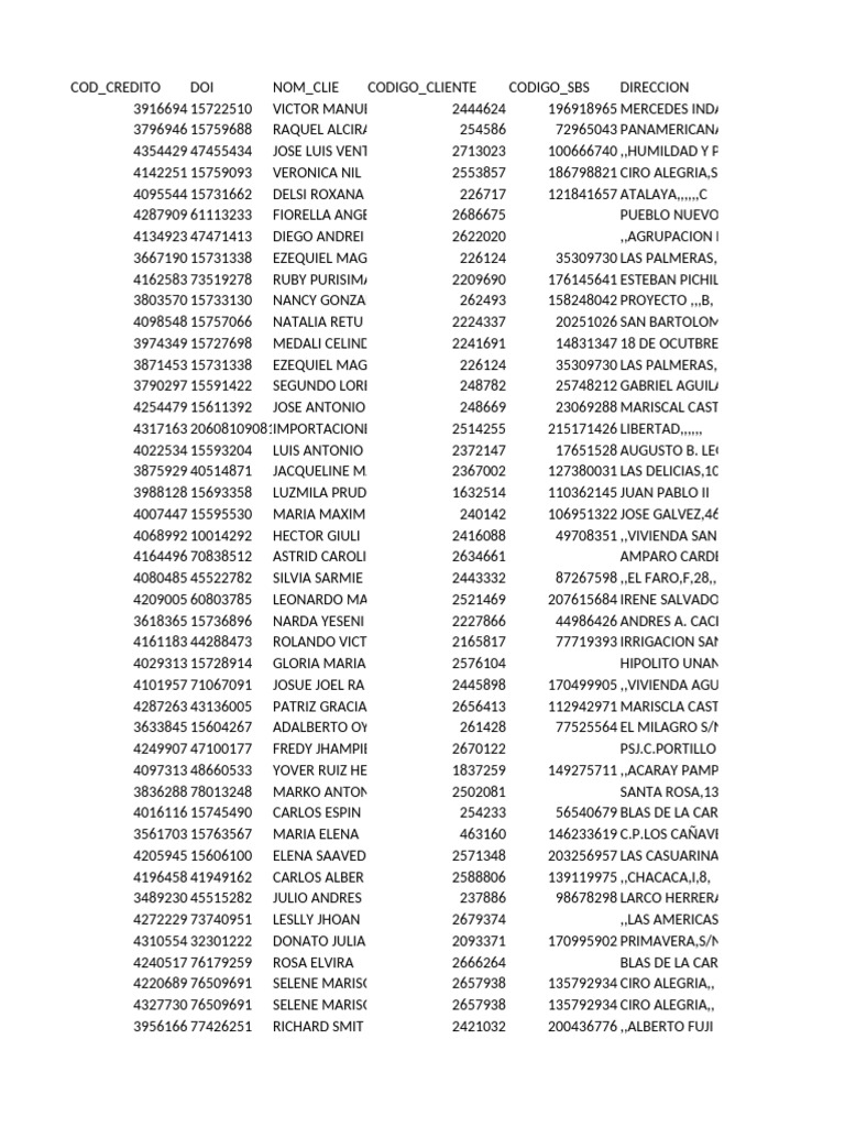 Datos Banco | PDF | Perú