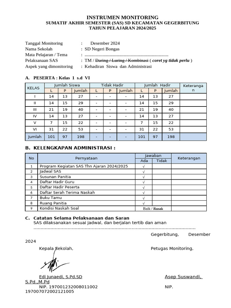 Monitoring SAS SD Gegerbitung 2024 | PDF