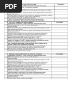 BADAC - Transmittal of CIR | PDF