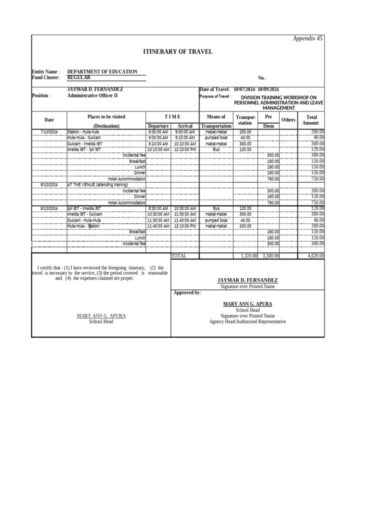 Itenerary Leave Management | PDF