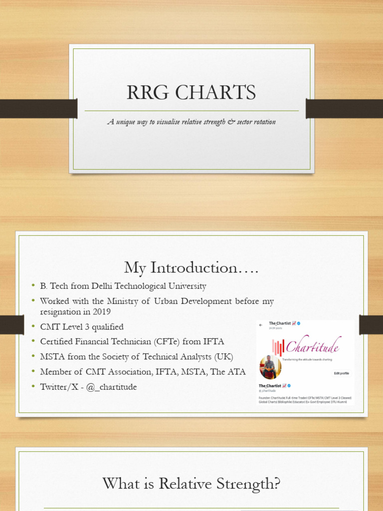RRG_charts_lyst1717138950599 | PDF | Investing | Economies