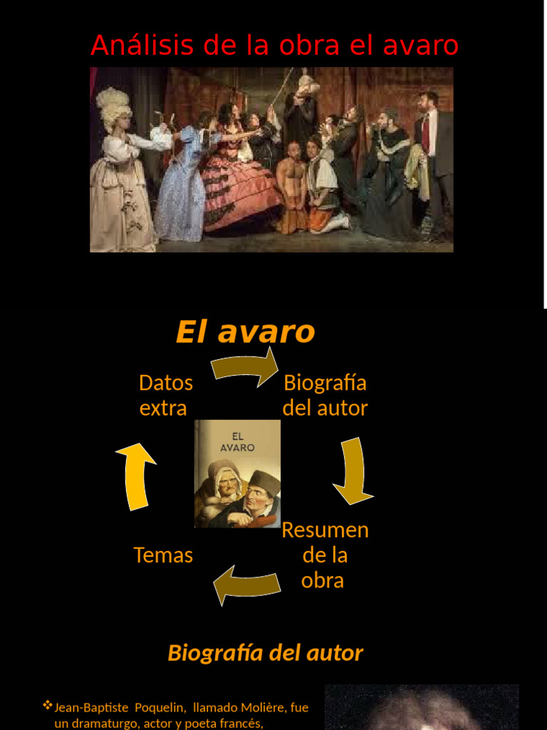 El Avaro | PDF | Molière