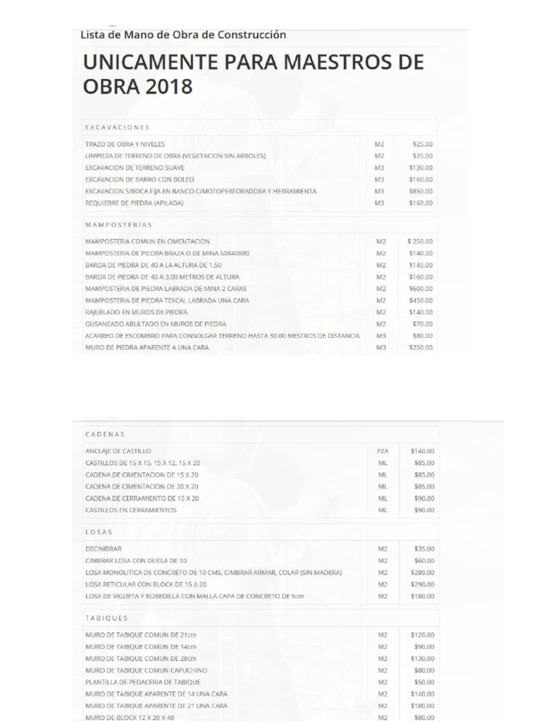 Mano de Obra 2018 | PDF