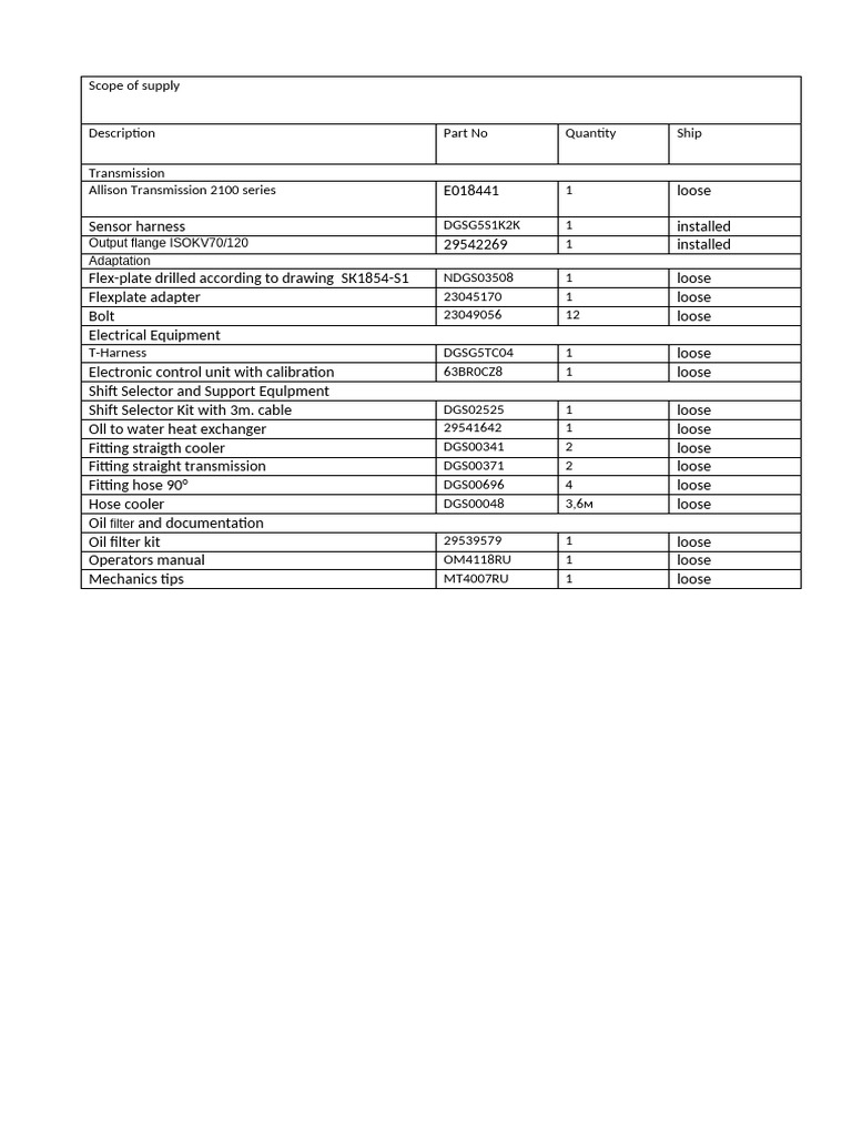 Allison 2100 Transmission Components List | PDF