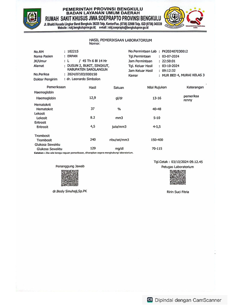 Hasil Pemeriksaan Ranap TW 3 | PDF