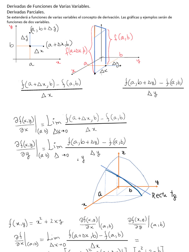 Derivadas en Funciones Multivariables | PDF