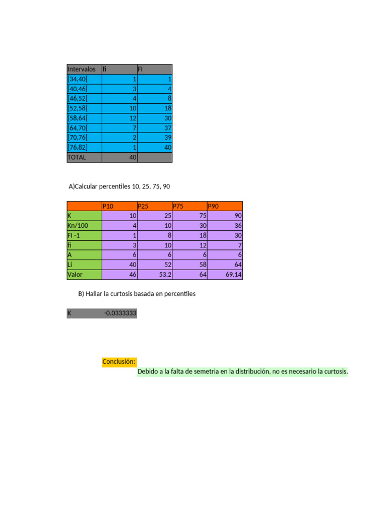 2do Examen de Estadistica JHOSUE ARAOZ FARFAN | PDF | Teoría estadística | Estadísticas descriptivas