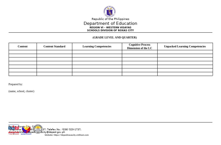 Matatag Science 7 Unpacking Template | PDF