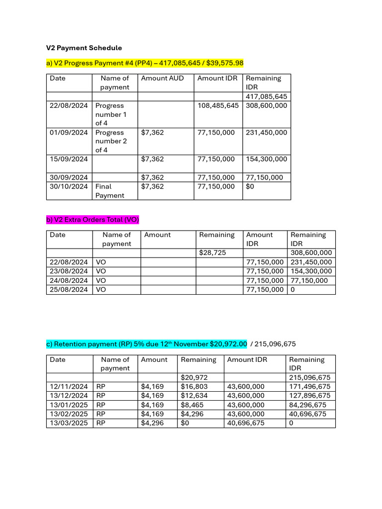 V2 Payment Schedule | PDF